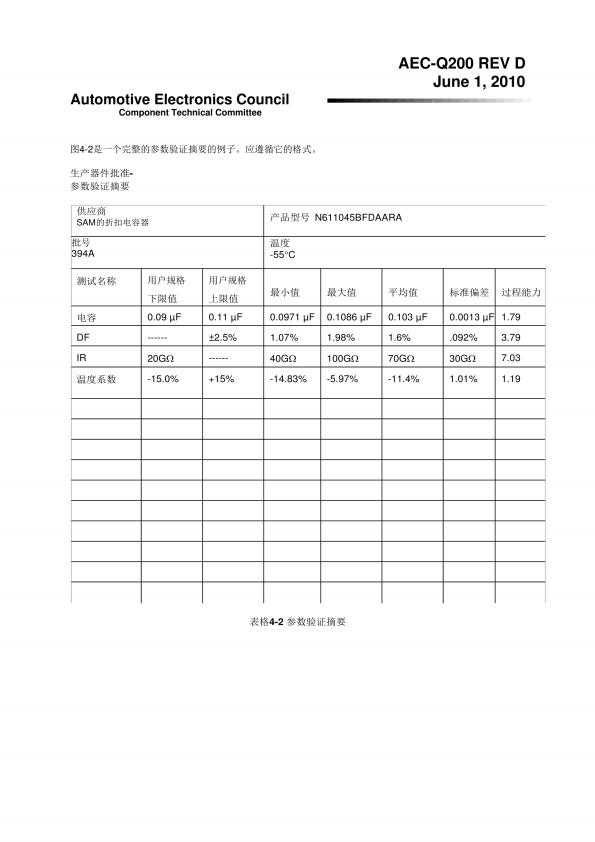 【AEC-Q200】《被动器件应力测试认证》 全中文版